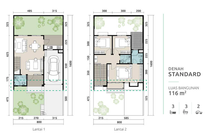 Cluster Vivaldi Summarecon Serpong - Summarecon Serpong